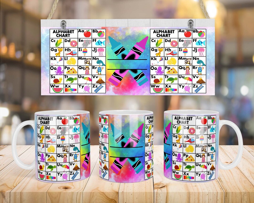 11 Oz Mug Sublimation Design, Alphabet Chart Mug, Back to School, Happy ...