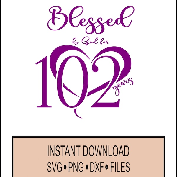 102nd Birthday Card - Etsy