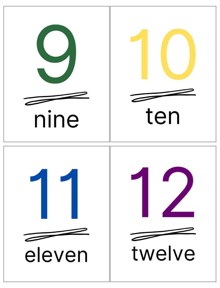 Number Flashcards (1-50) - Printable - Etsy