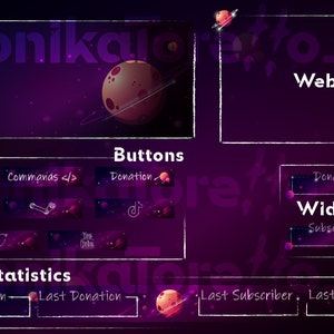 ANIMATED Twitch Overlay Stream Package Planets Twitch Overlay Stream ...
