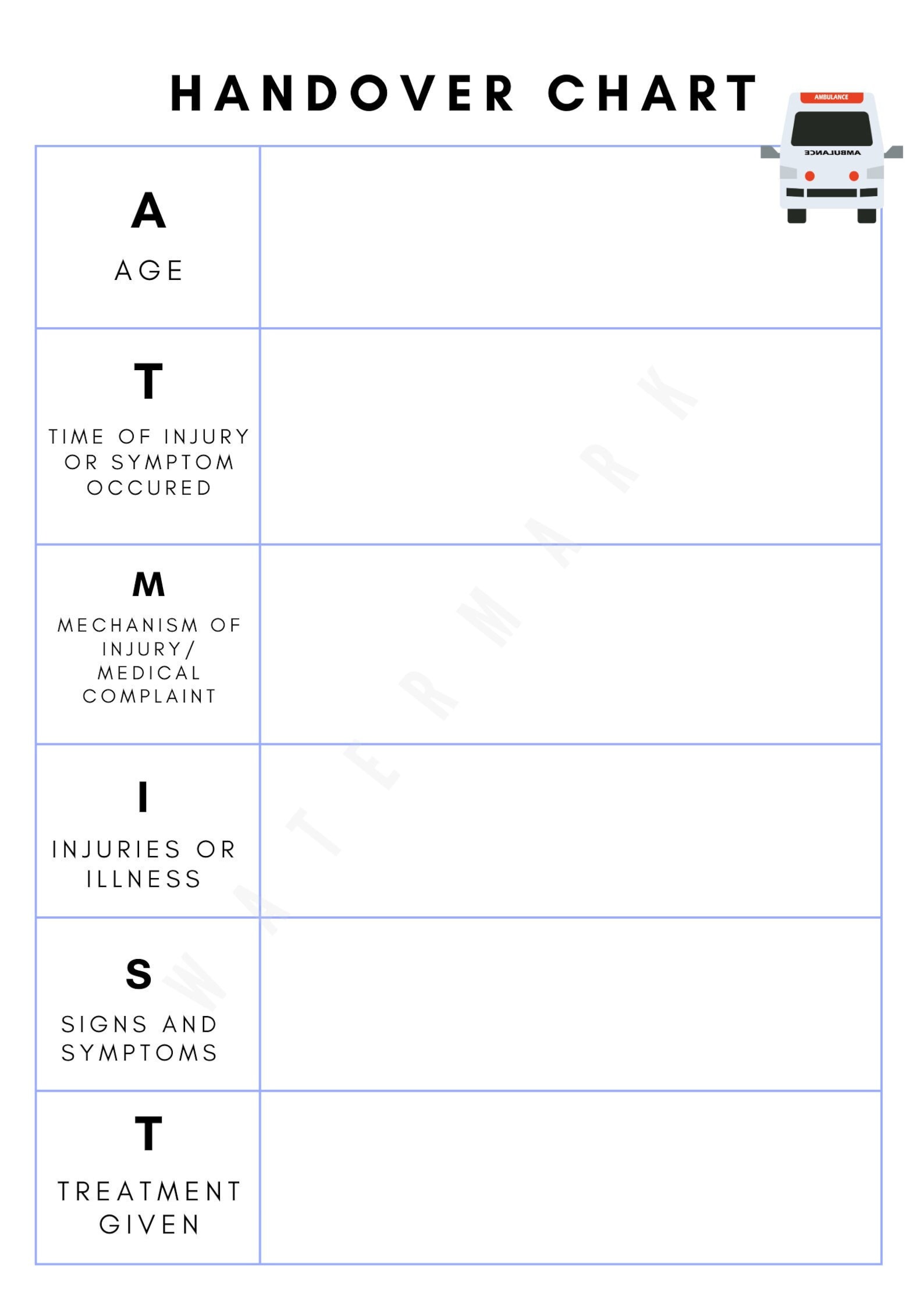 ATMIST HANDOVER TEMPLATE | Student Paramedic Resource - Etsy UK