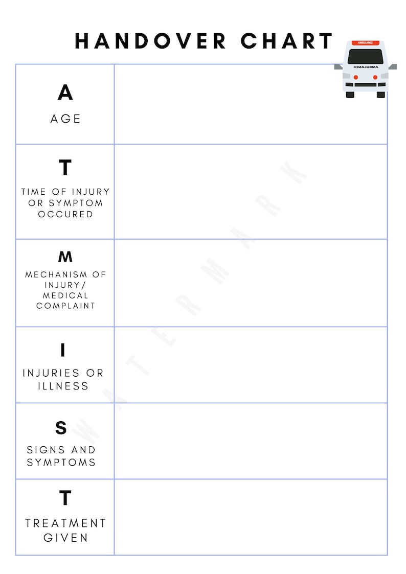 ATMIST HANDOVER TEMPLATE | Student Paramedic Resource - Etsy