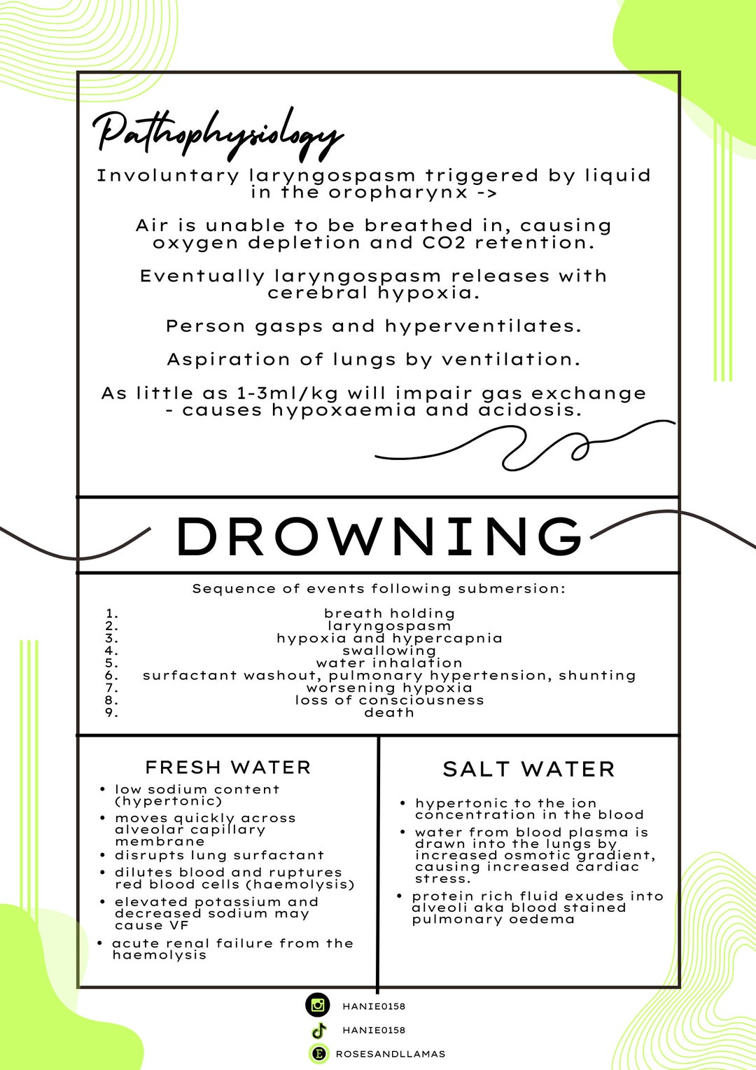 STUDENT PARAMEDICS NOTES: Drowning Including Pathophysiology of ...