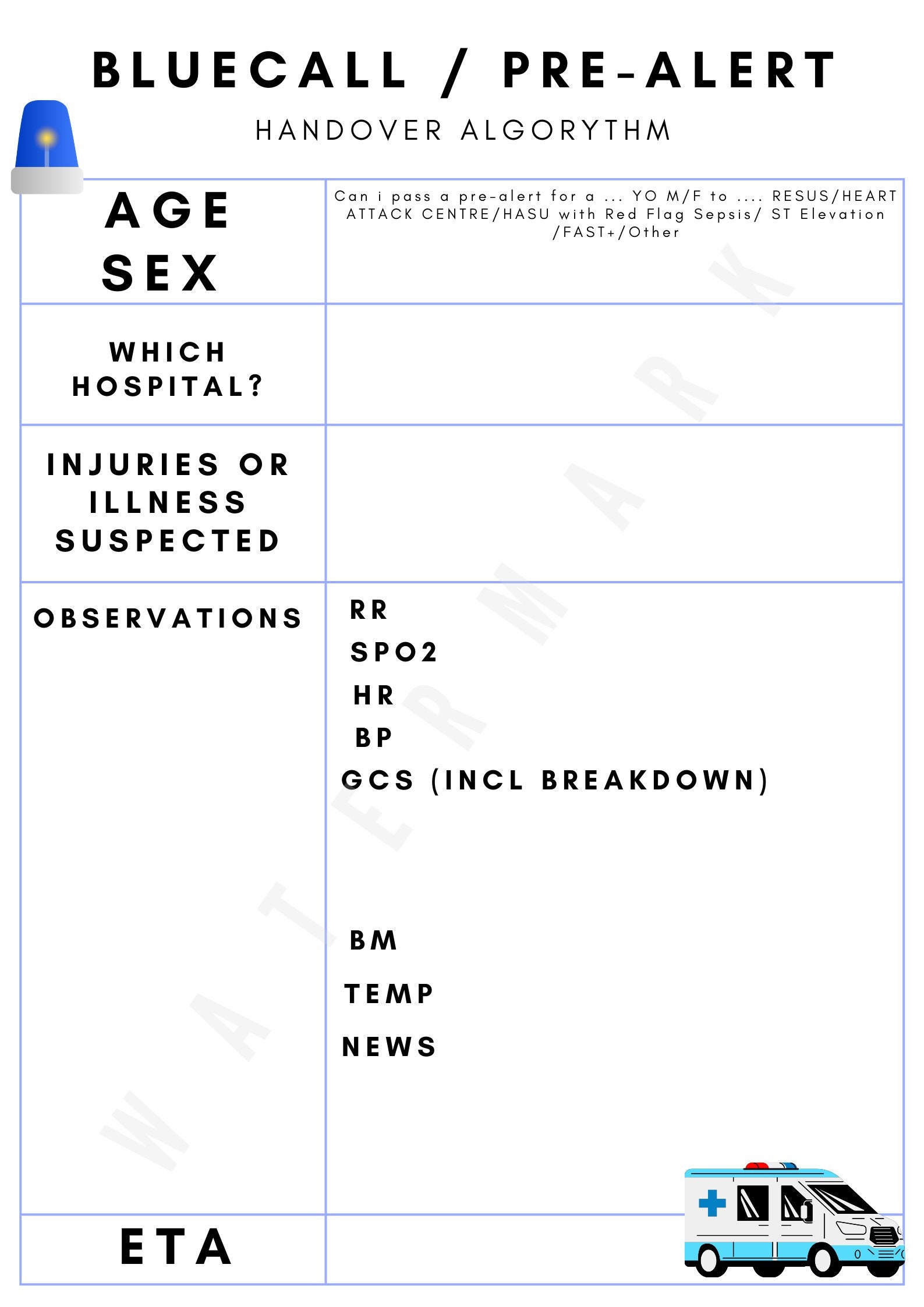 Pre-alert / Bluecall Handover Chart and GCS Breakdown | Student ...