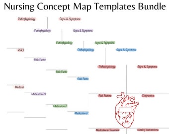 Nursing Concept Map, Template, Medical Surgical - Etsy