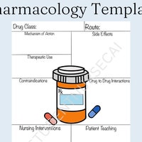 Nursing Pharmacology Cardio Meds Bundle | Nursing Study Guide | 14 Drug ...