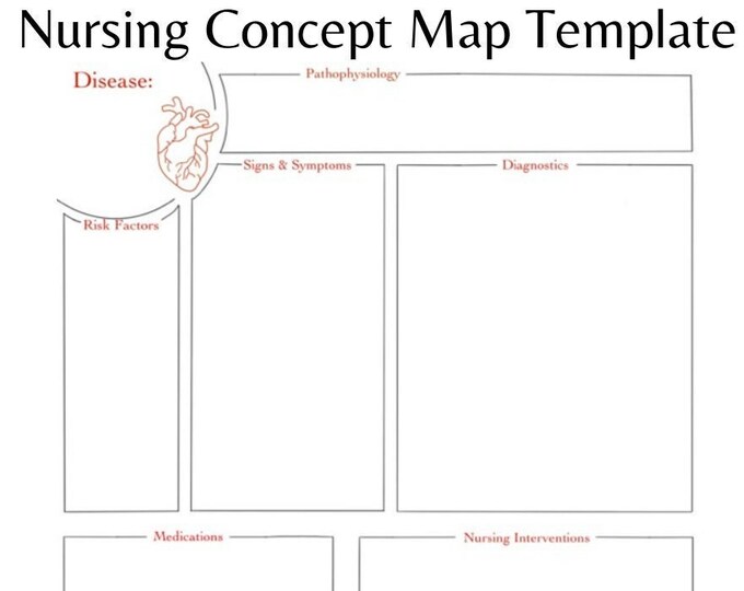 Nursing Concept Map, Template, Medical Surgical - Etsy
