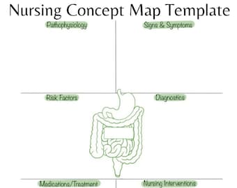 Nursing Concept Map, Template, Medical Surgical - Etsy