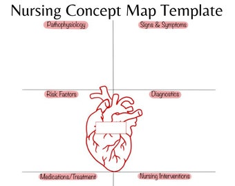 Nursing Concept Map, Template, Medical Surgical - Etsy