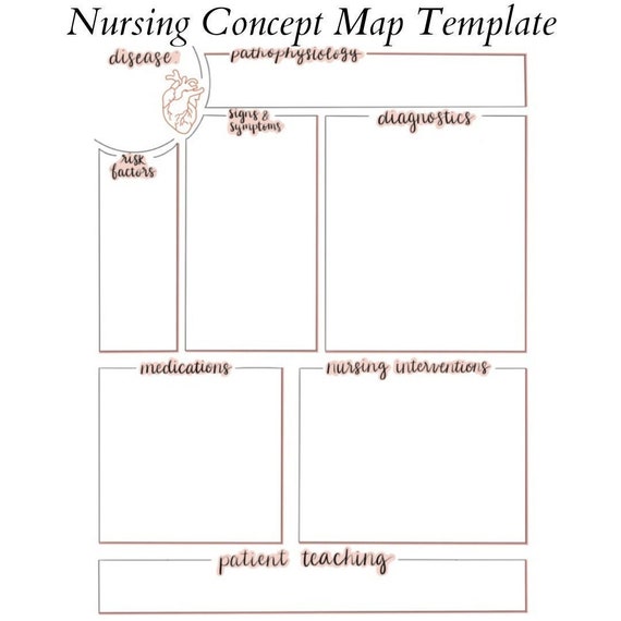 Disease Patho Nursing Notes Template Concept Map | Etsy