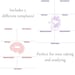 Nursing Concept Map Bundle, Template, Medical Surgical, Good Notes ...