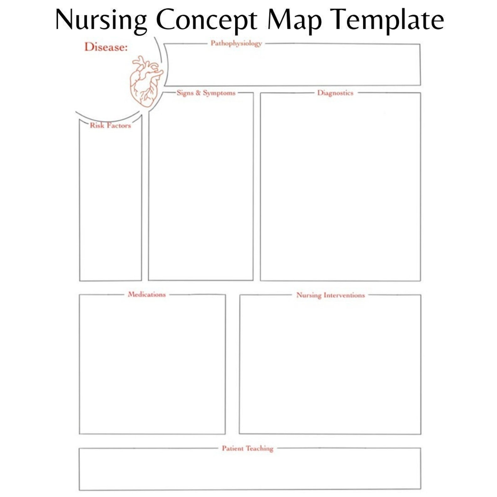 Nursing Concept Map, Template, Medical Surgical - Etsy
