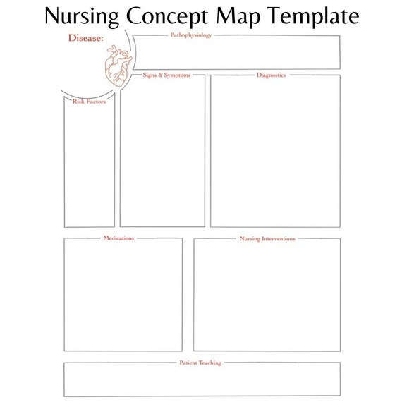 Nursing Concept Map Template Medical Surgical Etsy