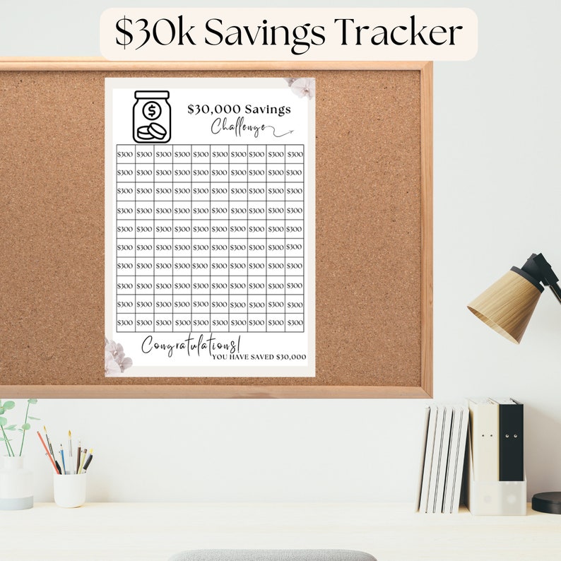 30k Savings Challenge, Budget Planner, Savings Tracker, Digital ...
