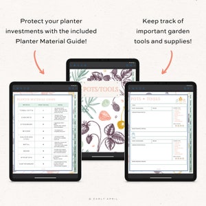 Garden Journal and Weather Tracker With Hyperlinks for Goodnotes ...