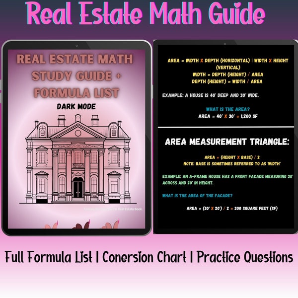 Math Formulas - Etsy