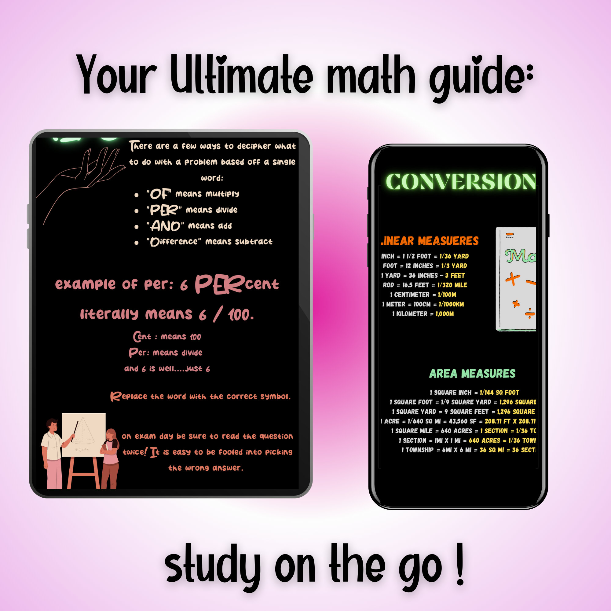 Real Estate Math Guide Full Formula List Real Estate Math Practice - Etsy