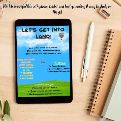 Real Estate Student Bundle Math Guide Visual Study Guide Practice Test ...