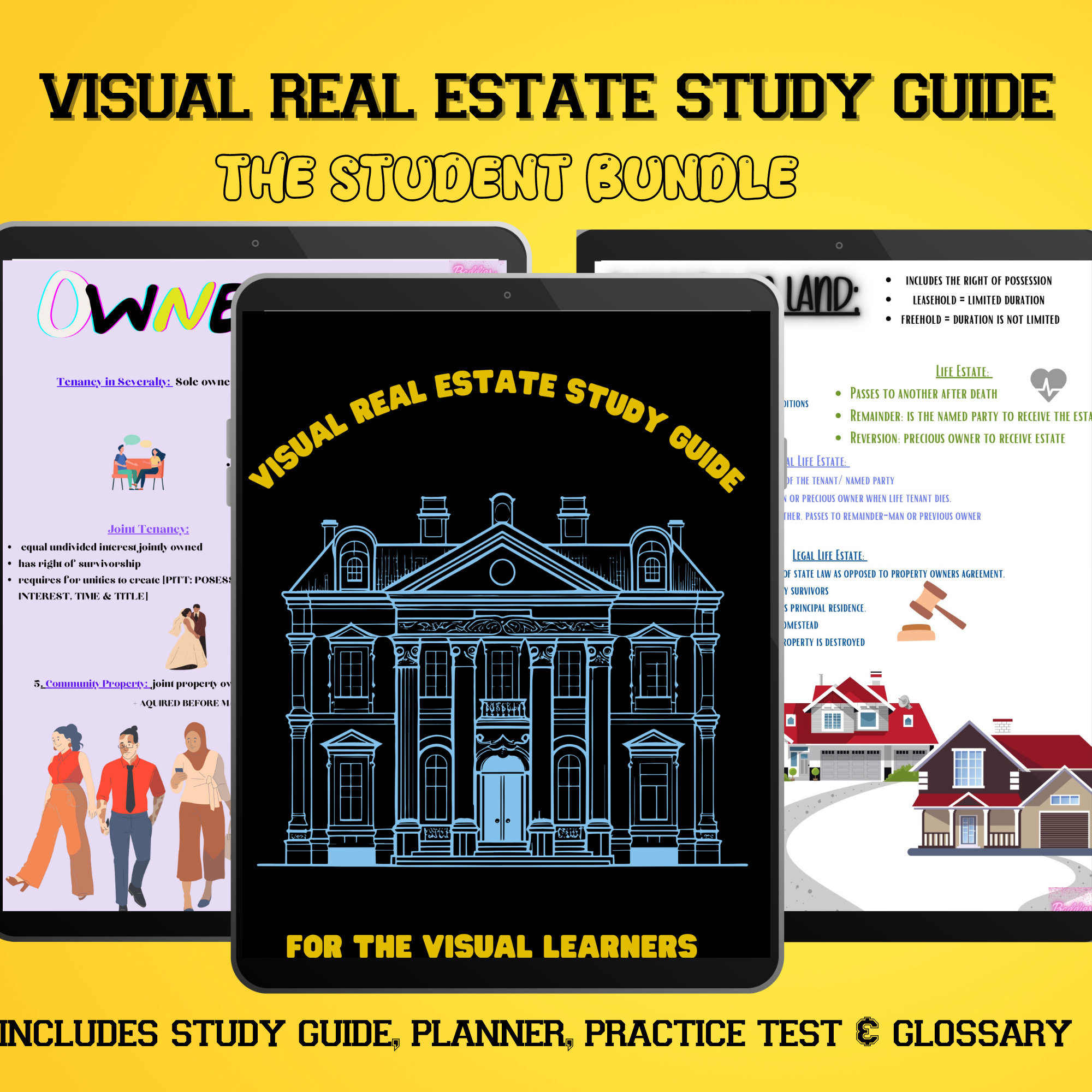 Real Estate Student Bundle Math Guide Visual Study Guide Practice Test ...