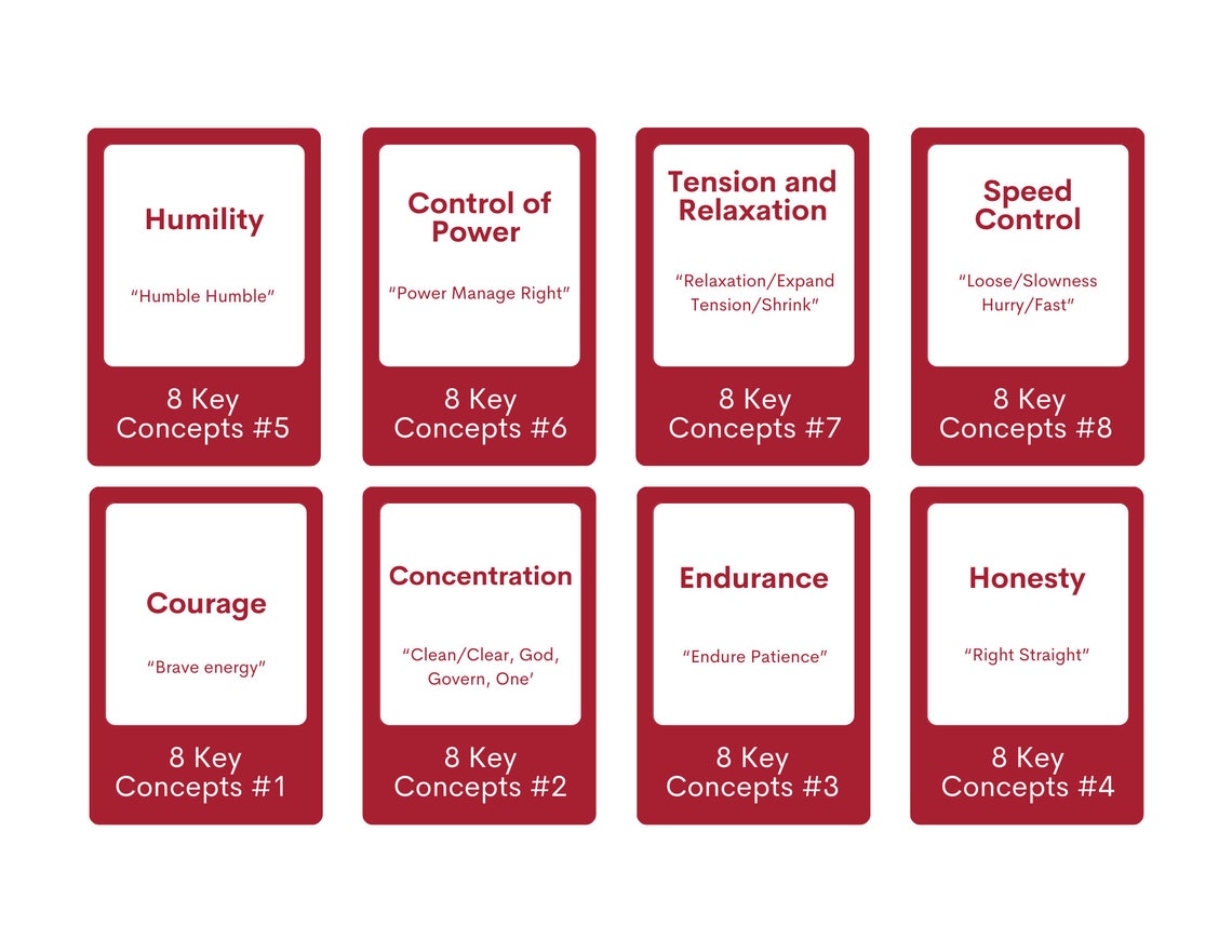 PRINTABLE Soo Bahk Do Moo Duk Kwan 8 Key Concepts Flashcards Ready to ...