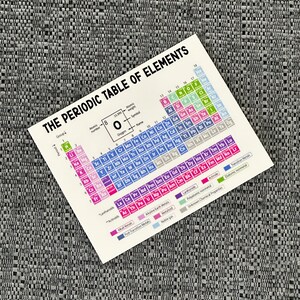 Periodic Table of Elements Vinyl Sticker - Etsy
