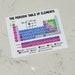 Periodic Table of Elements Vinyl Sticker - Etsy