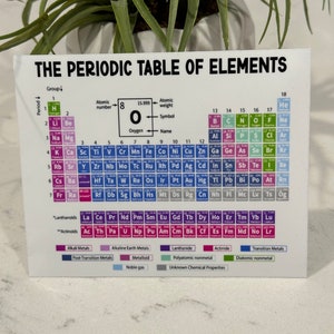 Periodic Table of Elements Vinyl Sticker - Etsy