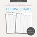 Animal Feeding Schedule Chart Printable | Pet Meal Nutrition Routine ...