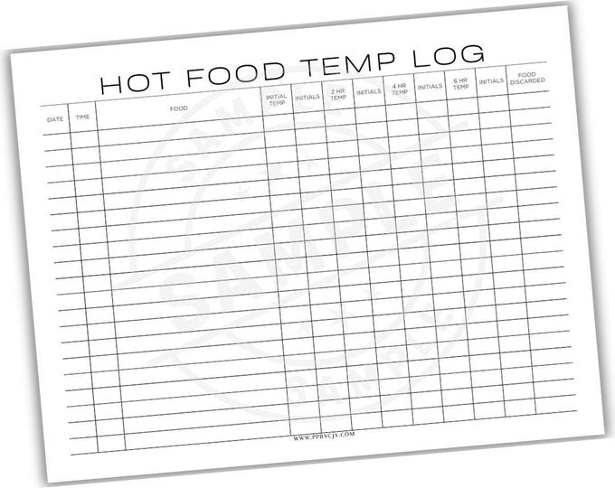 Hot Food Temperature Log, Hot Food Record Sheet, Editable Canva ...