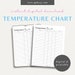 Sublimation Heat Press Temperature Chart | Heat Transfer Reference ...