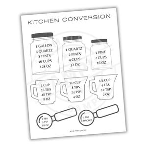 Kitchen Conversion Measurement Chart | Cooking Baking Measurement Guide ...