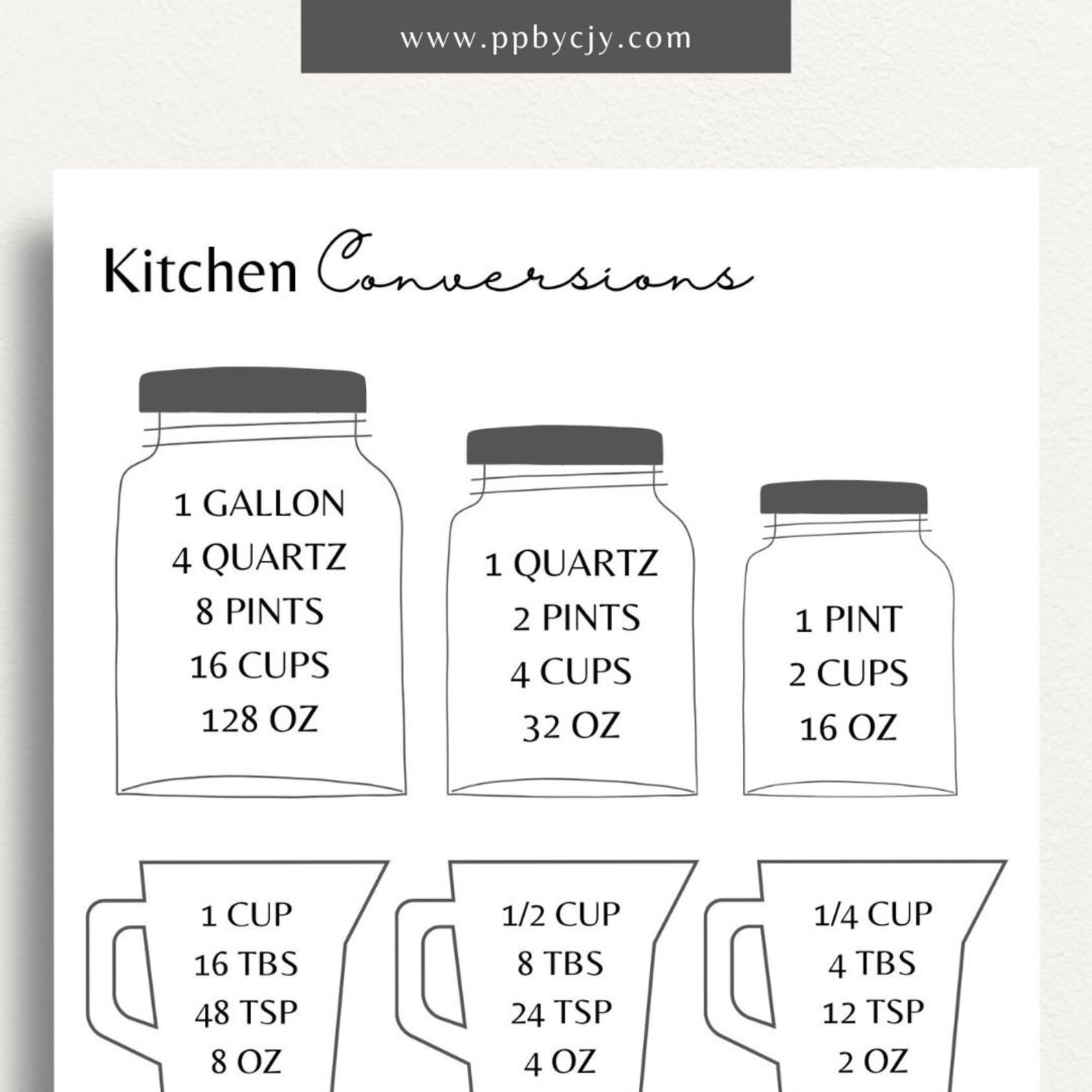 Kitchen Conversion Measurement Chart Cooking Baking Measurement Guide ...