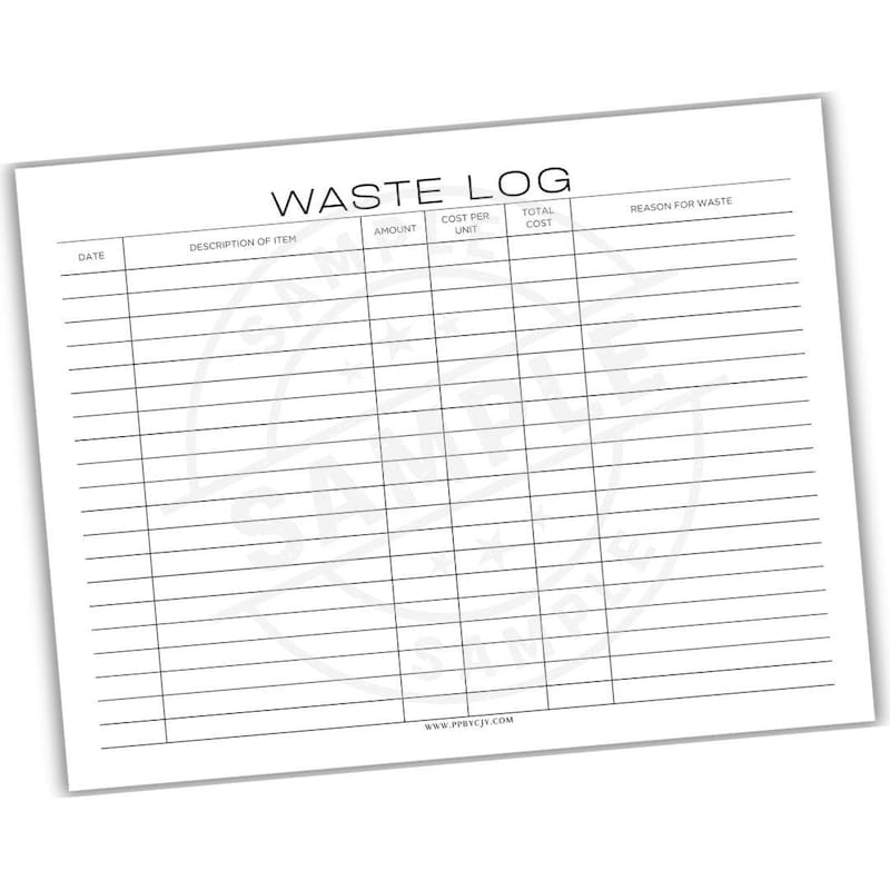 Cost Saving Tools - Etsy