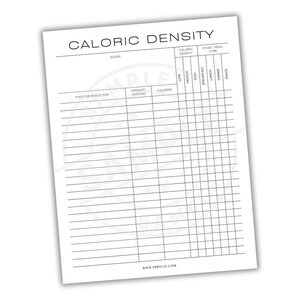 Caloric Density Sheet Printable Template | Nutrition Tracker | Diet ...
