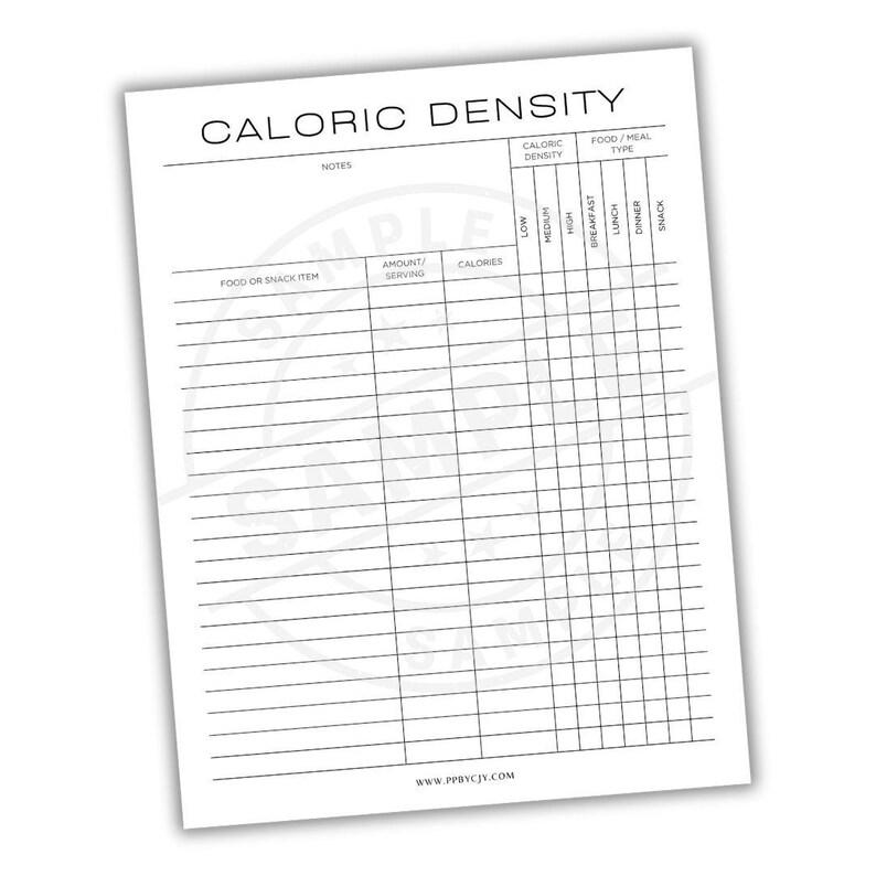Caloric Density Sheet Printable Template | Nutrition Tracker | Diet ...