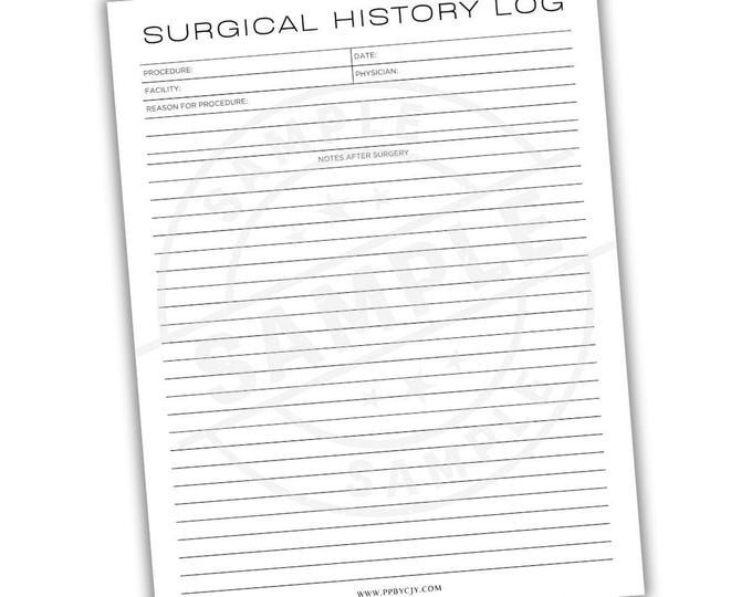 Surgical Procedures Chart | List Historical & Future Medical Operation Details | Minimalist ...