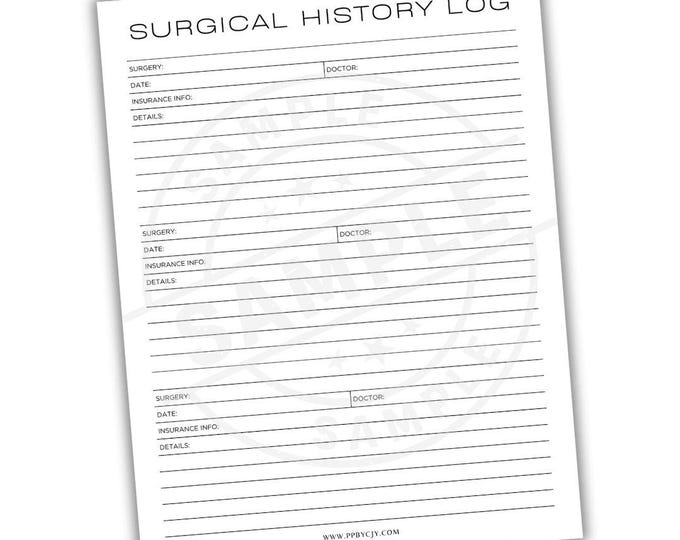 Surgical Procedures Chart | List Historical & Future Medical Operation Details | Minimalist ...