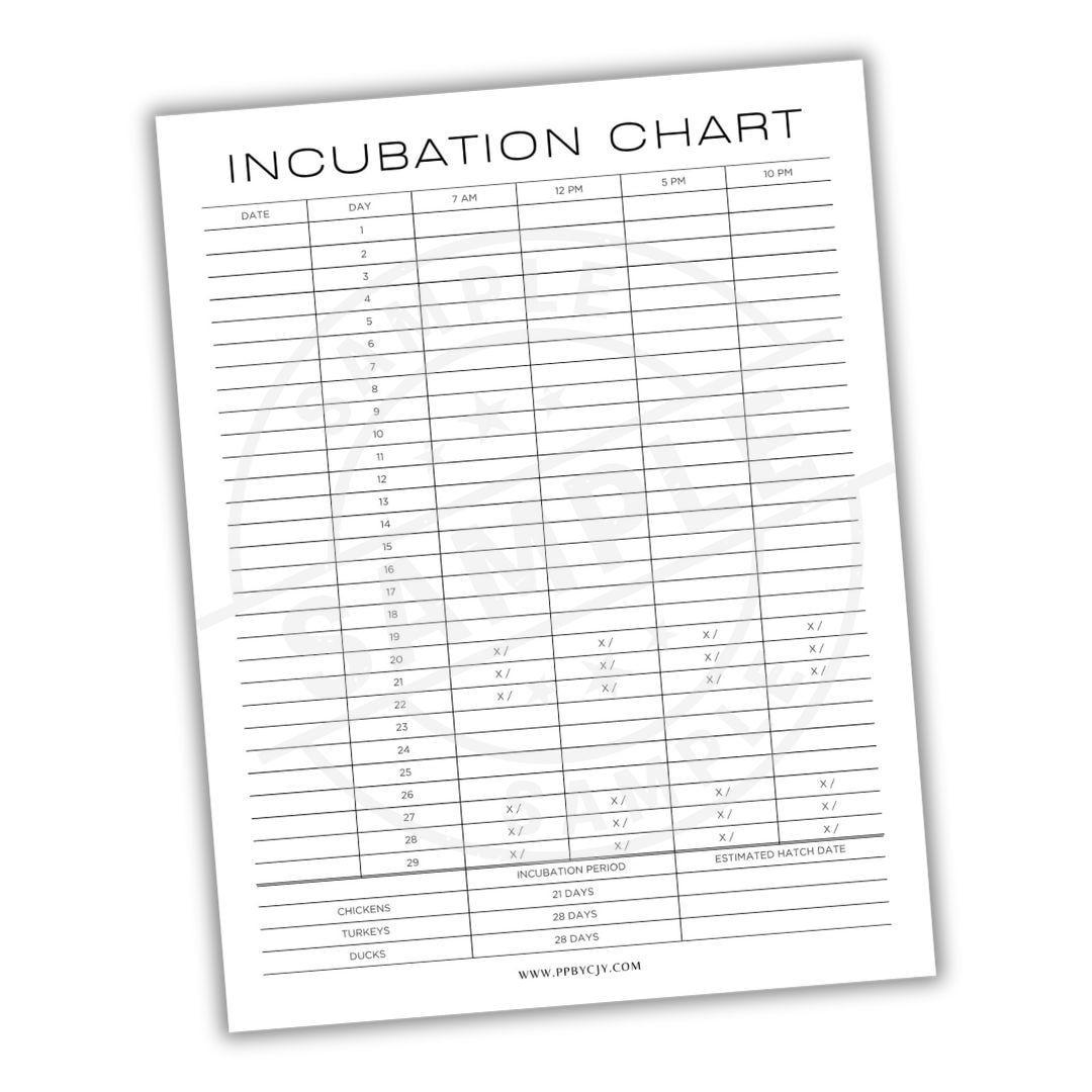 Incubation Chart Printable Template | Egg Hatching Tracker | Digital ...