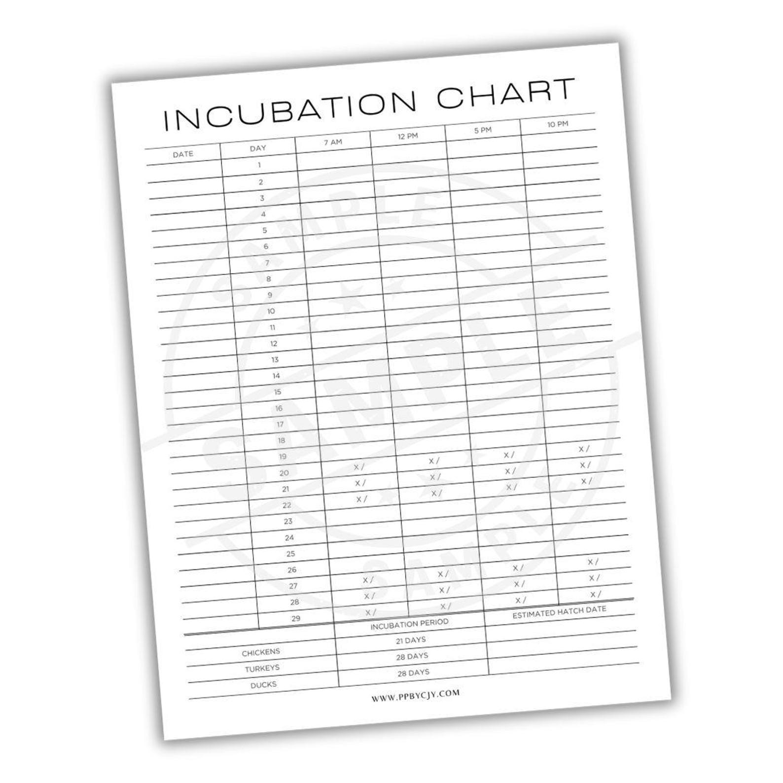 Incubation Chart Printable Template | Egg Hatching Tracker | Digital ...
