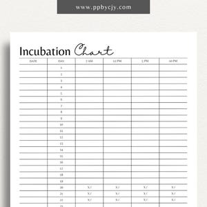 Incubation Chart Printable Template | Egg Hatching Tracker | Digital ...