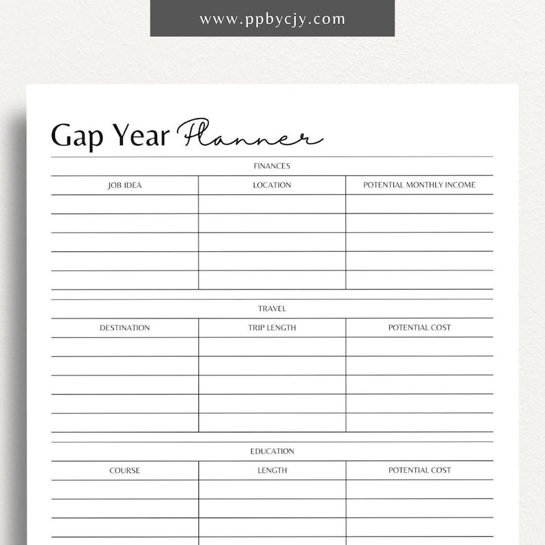 Gap Year Planner Printable Template | Instant Digital Download | Travel ...