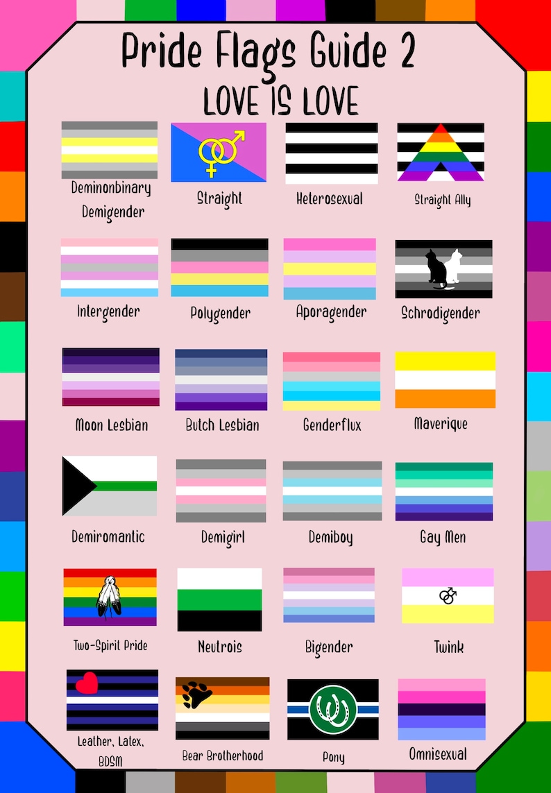 Love Pride Guide, LGBTQ Rainbow Flags, Instant Digital Download ...