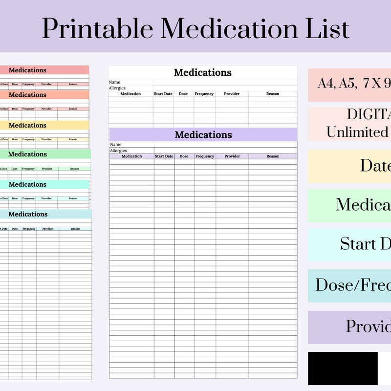 Medication List - Etsy