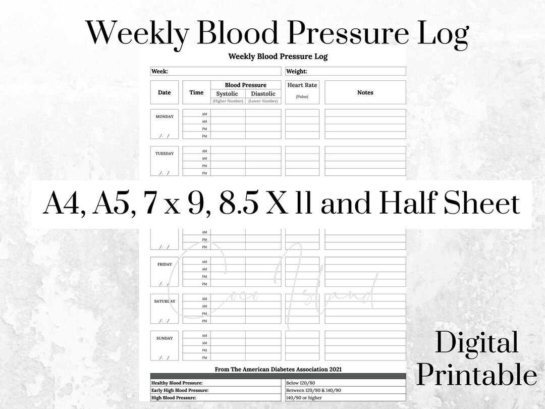 Printable Weekly Blood Pressure and Pulse Planner Page | Minimalist ...