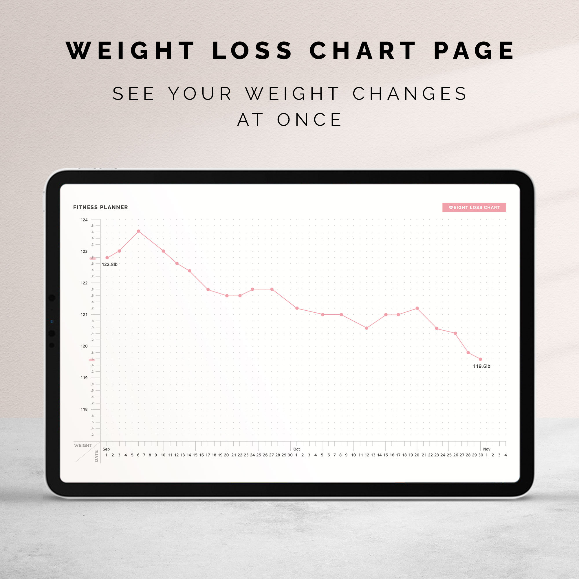 Fitness Planner Workout Diet Journal Weight Loss Calorie Tracker ...