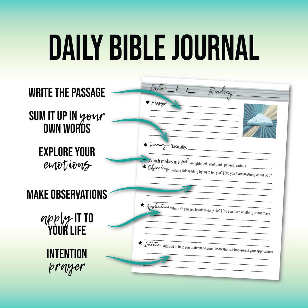 Guided Daily Bible Journal Downloadable PDF Template - Etsy