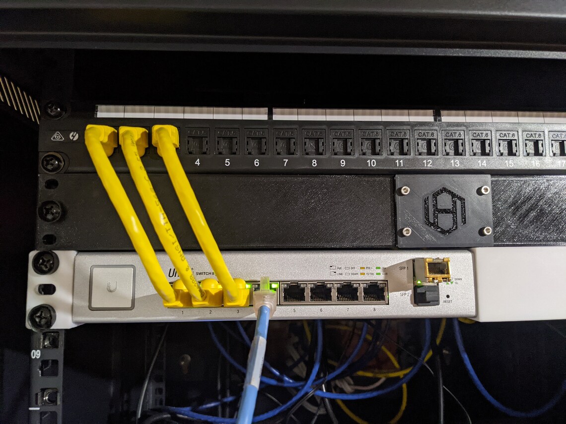 Rack Mount for Ubiquiti Unifi Security Gateway and Unifi - Etsy Canada