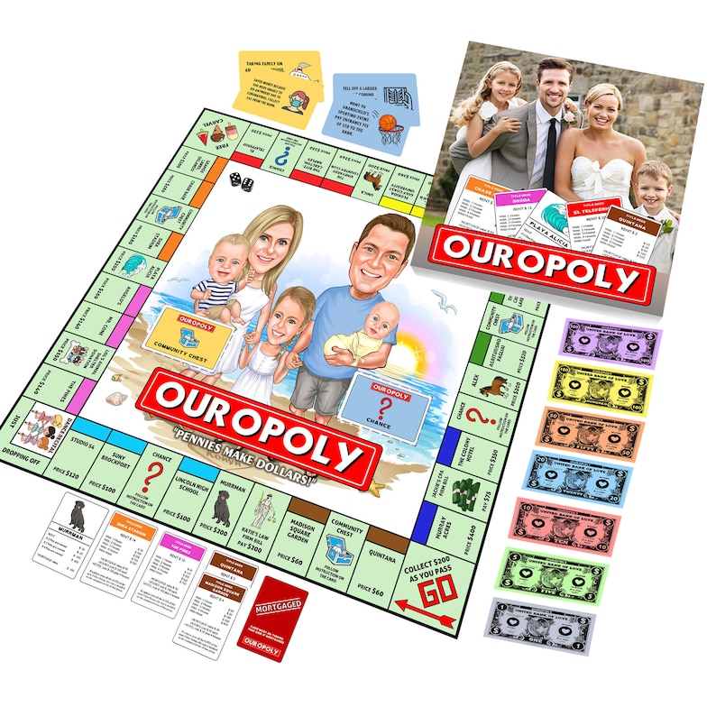 Custom Monopoly Board Template Jaxos Custom Monopoly - vrogue.co Custom Monopoly Board Template Jaxos Custom Monopoly - vrogue.co