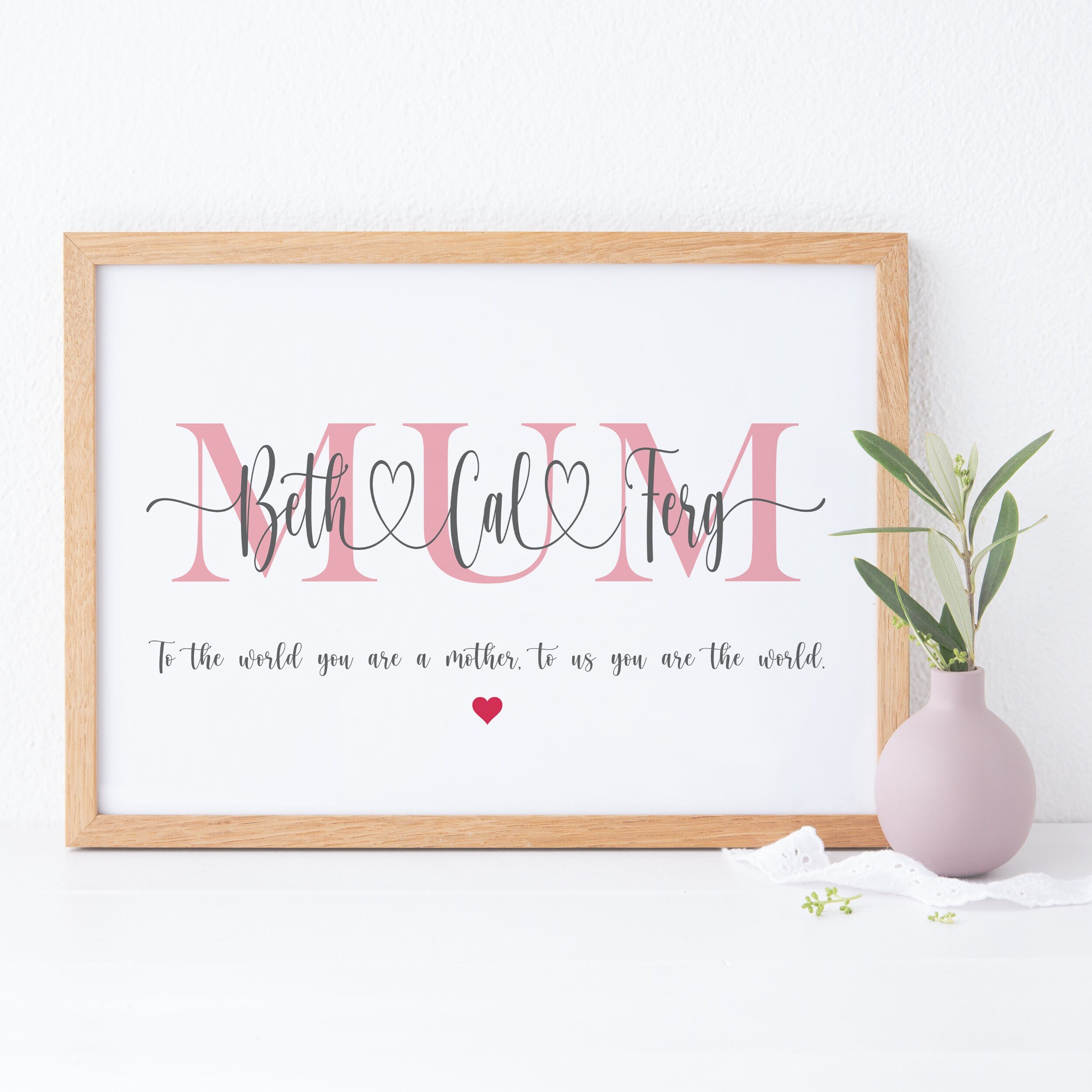 Personalised Mum Print, Mothers Day Print, Personalised Mother's Day ...
