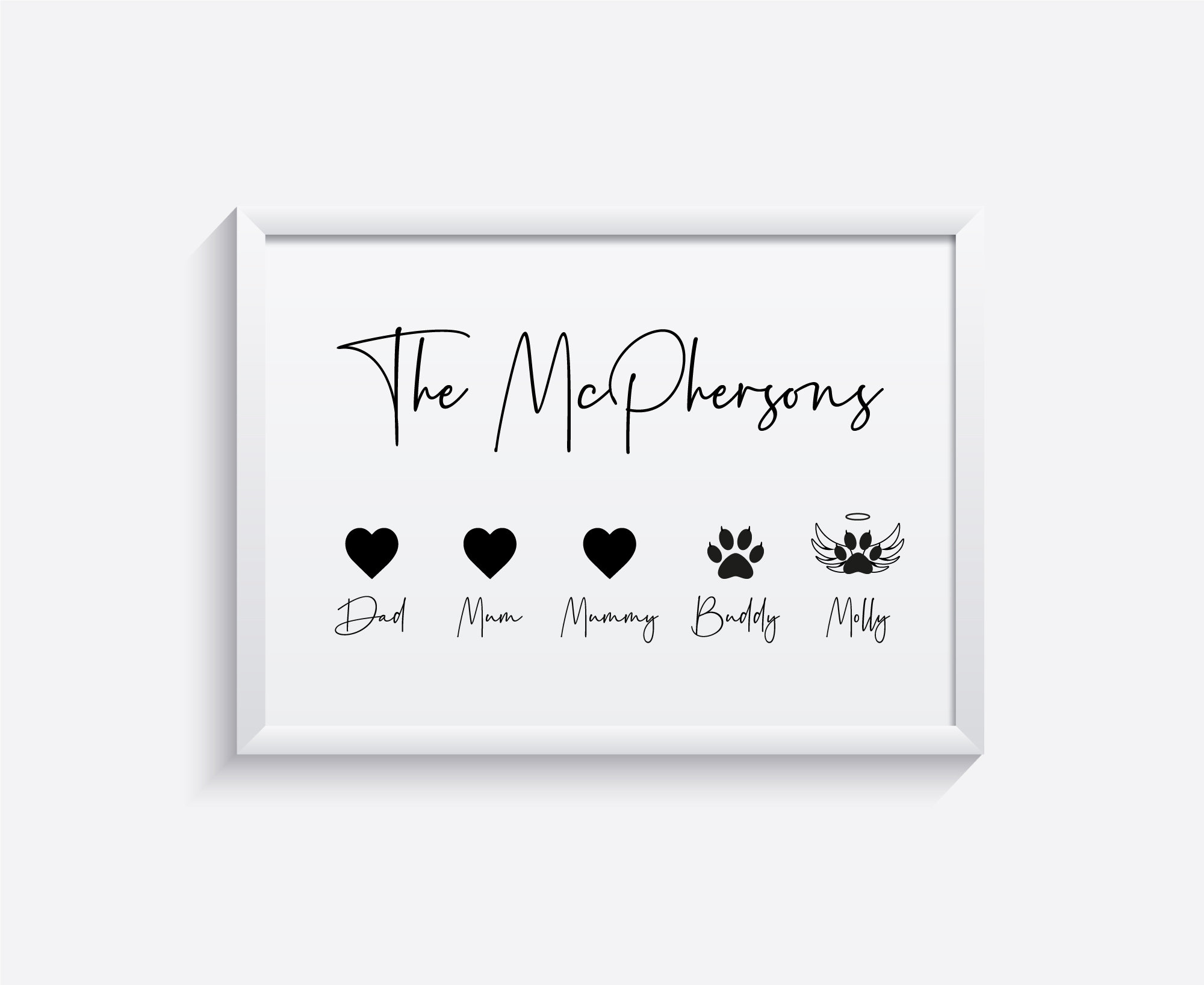 Personalised Family Print, Our Family Print With Names, Pet Names ...